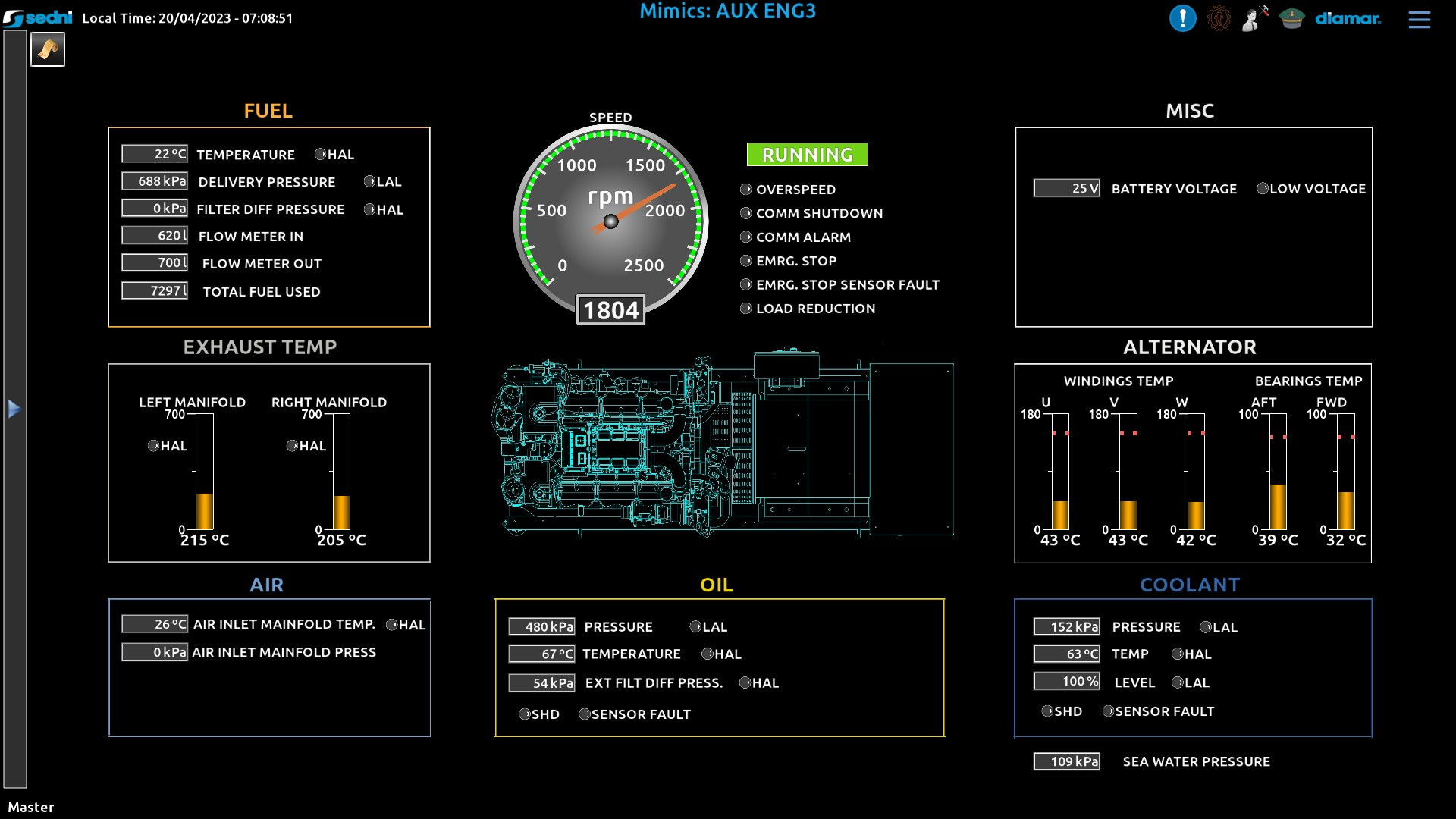diamar® – Cap de Barbaria.